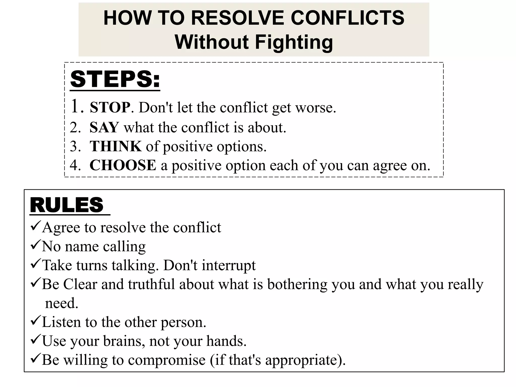 Conflict management slideshare by prakash rn | PPTX