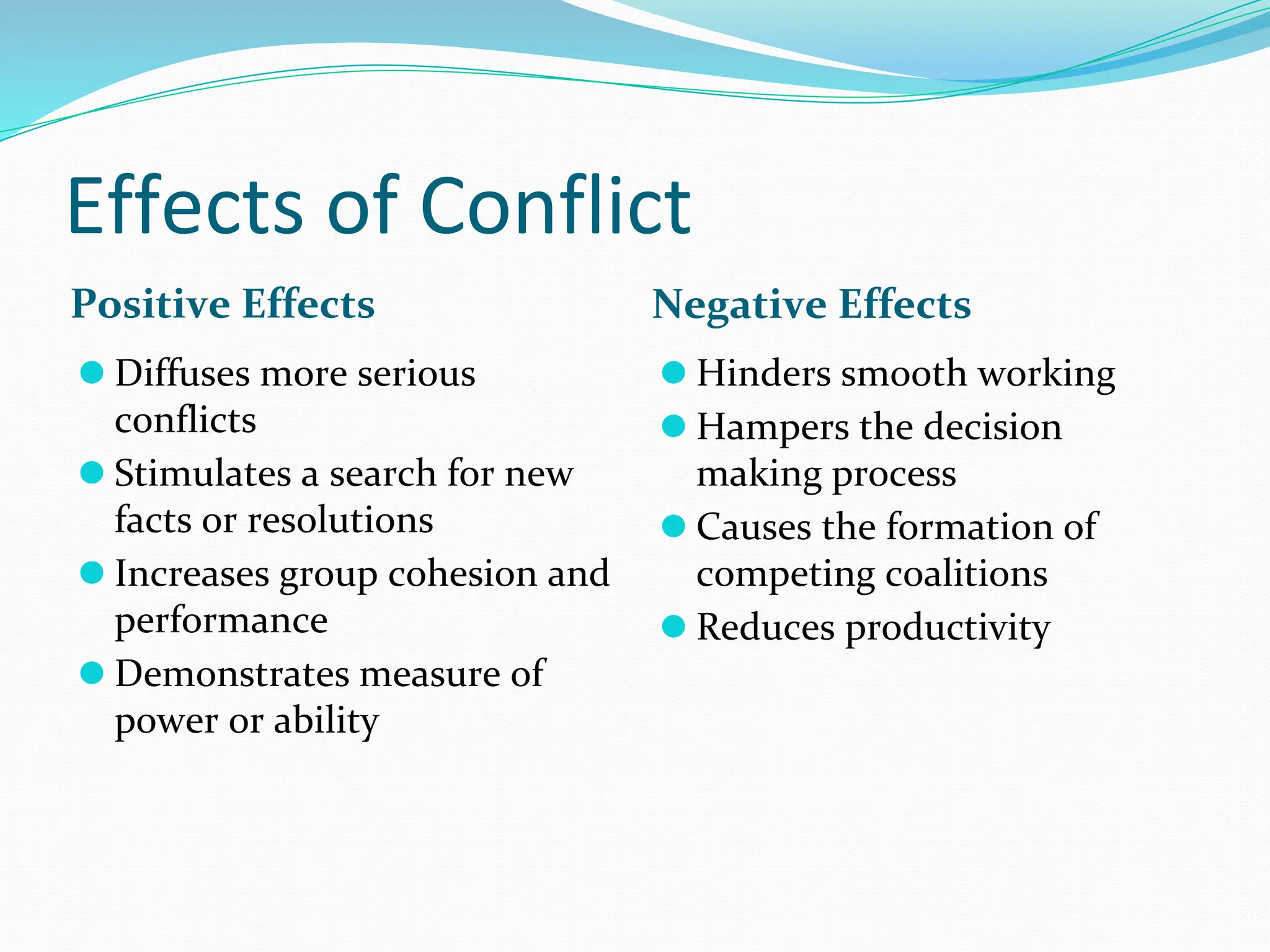 Conflict management solutions.ppt.pptx