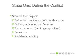 Conflict Management Stages | PPT