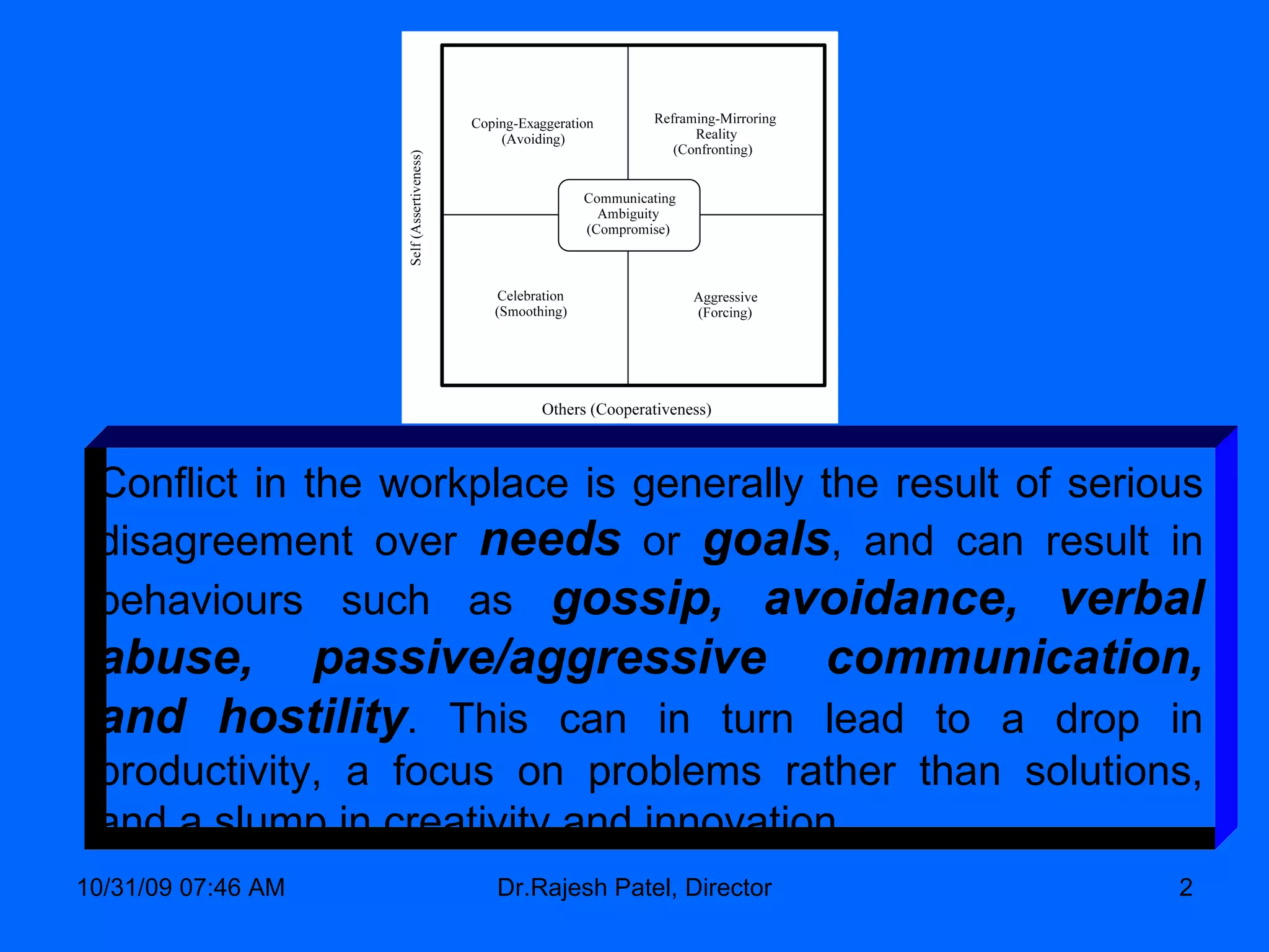 Conflict Management Strategy | PPT | Human Resources | Business