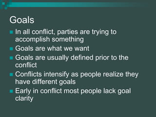Conflict Management Styles | PPT