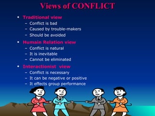Conflict Management Technique-TRAINING | PPT