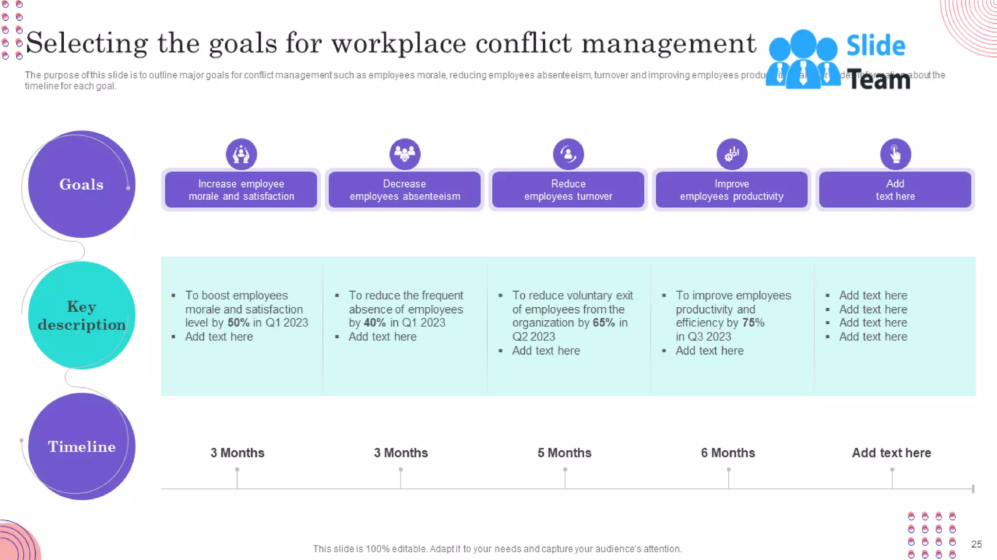 Conflict Management Techniques In Project Management Powerpoint Presentation Slides | PPT