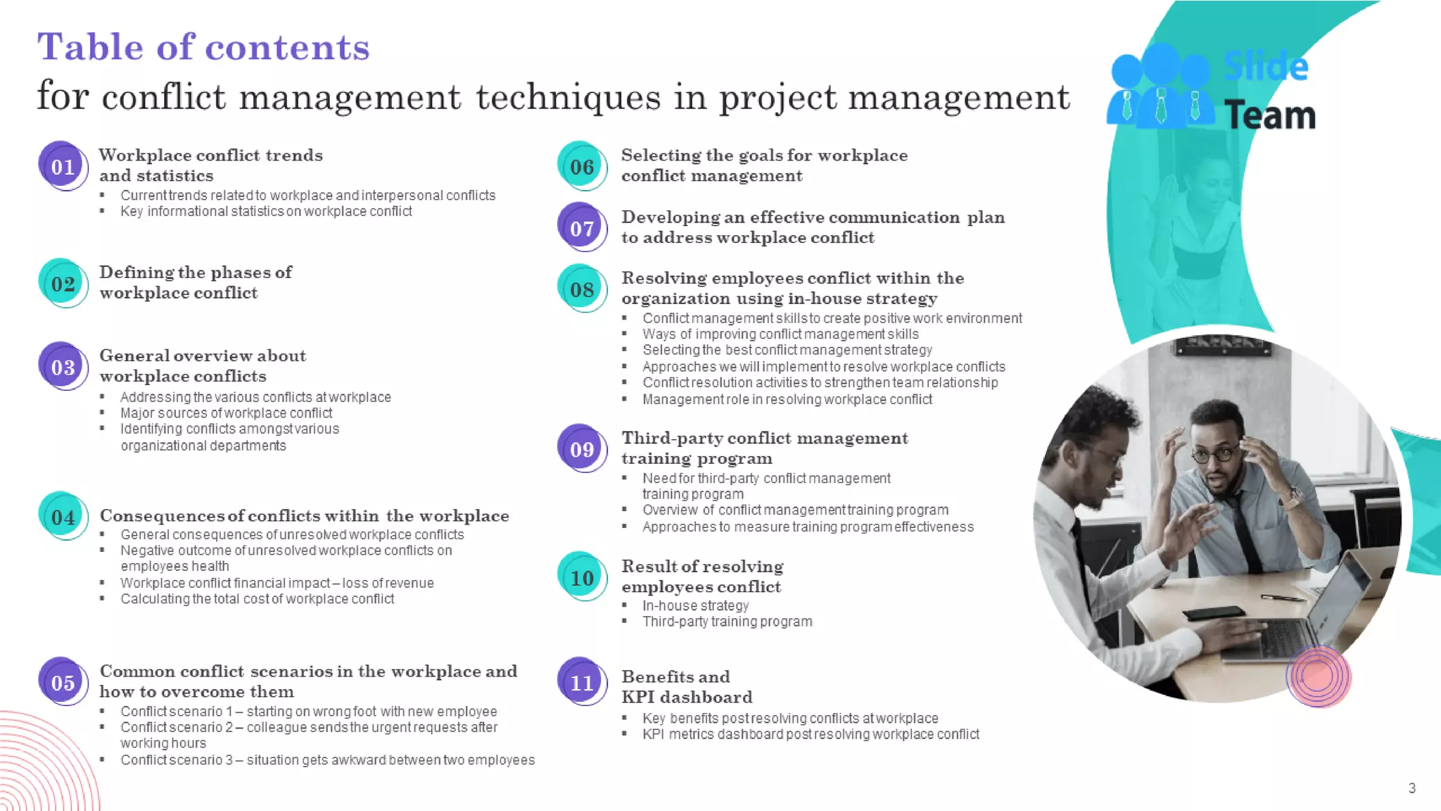 Conflict Management Techniques In Project Management Powerpoint Presentation Slides | PPT