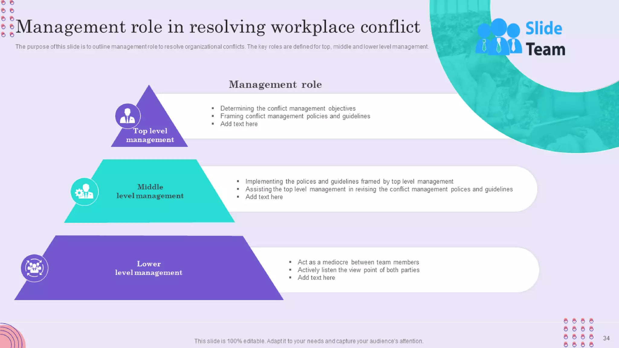 Conflict Management Techniques In Project Management Powerpoint Presentation Slides | PPT