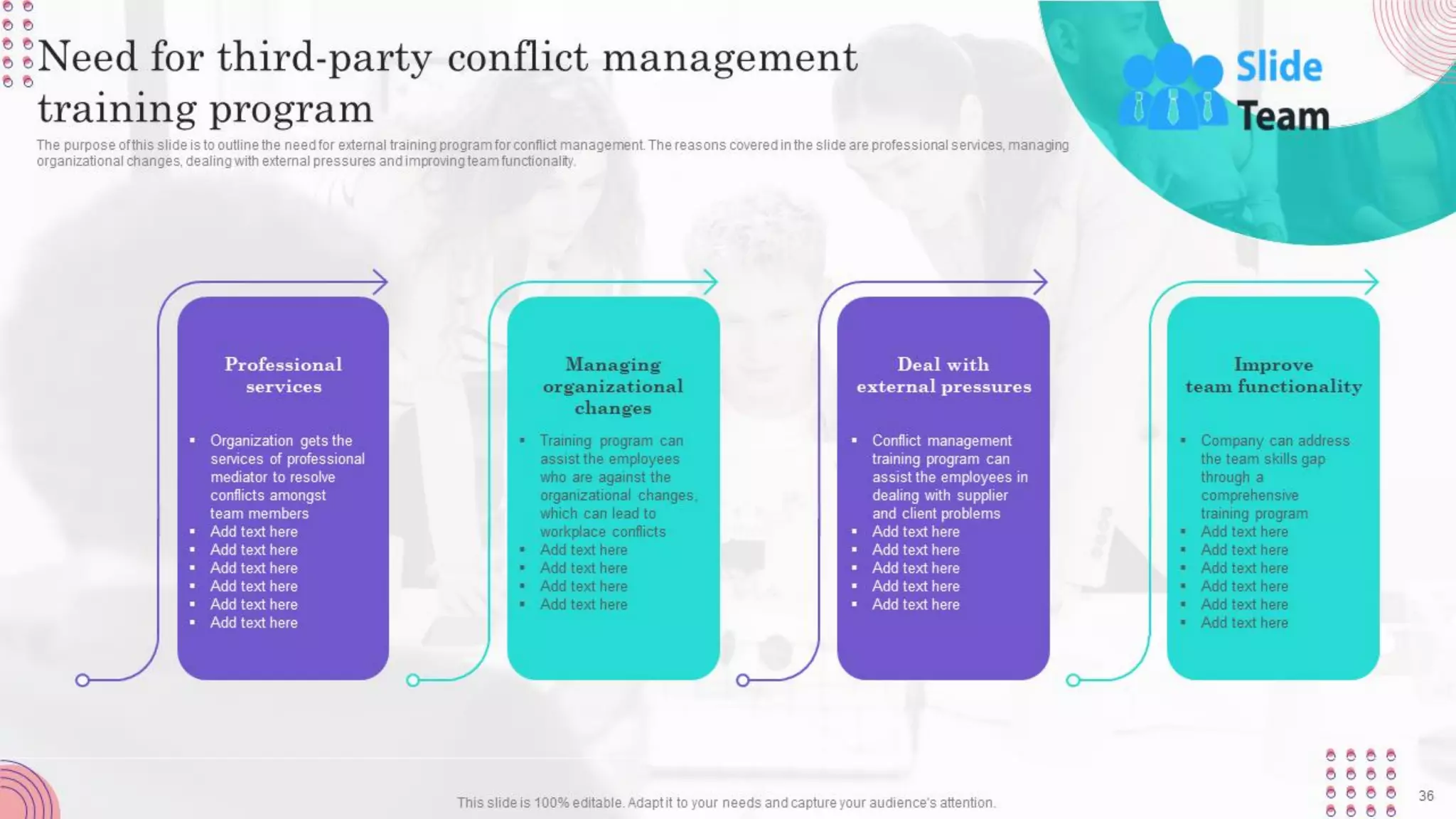 Conflict Management Techniques In Project Management Powerpoint Presentation Slides | PPT