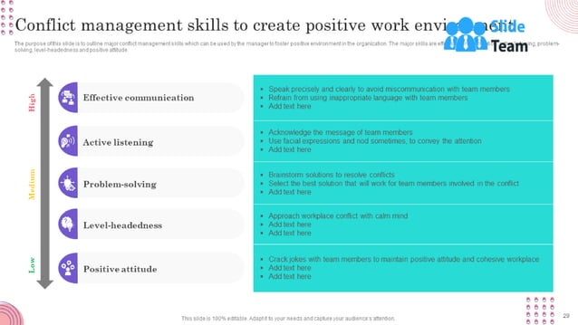 Conflict Management Techniques In Project Management Powerpoint Presentation Slides | PPT