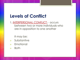 Conflict management | PPTX