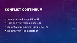 Conflict management | PPT