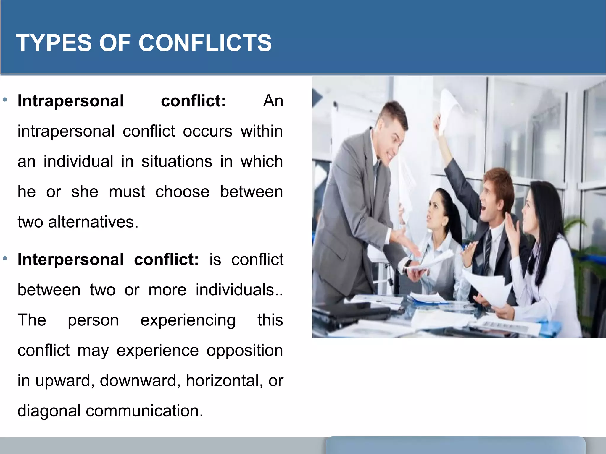 Conflict Management | PPT