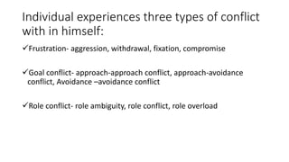 Conflict managemnet.pptx