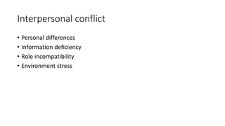 Conflict managemnet.pptx