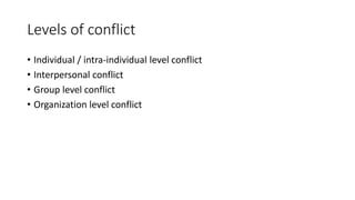 Conflict managemnet.pptx