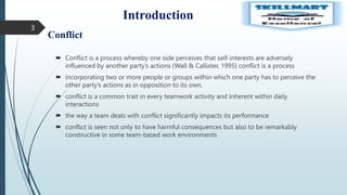 Conflict Managment _Literature Review_3.pptx
