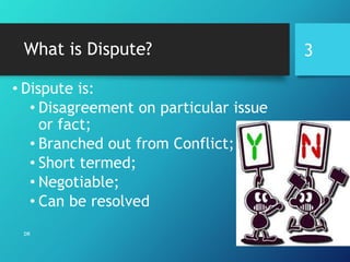 Conflict mangement intro | PPT