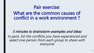 Conflict Mangement week 1-2.pptx