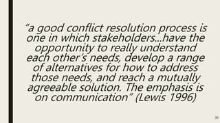 Conflict Mangement week 1-2.pptx
