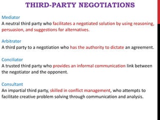 Conflict management & Negotiation | PPTX