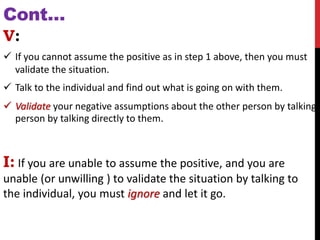 Conflict management & Negotiation | PPTX