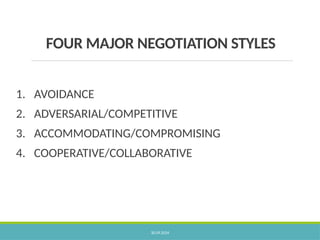 Conflict Mgmt Chap 4 (Negotiation Styles).pptx