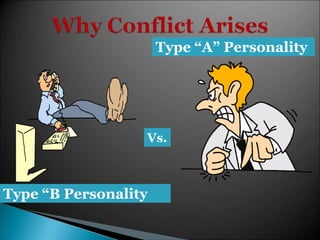 conflict mgnt powerpoint A.ppt