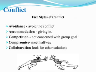Conflict mgt & resolution | PPTX