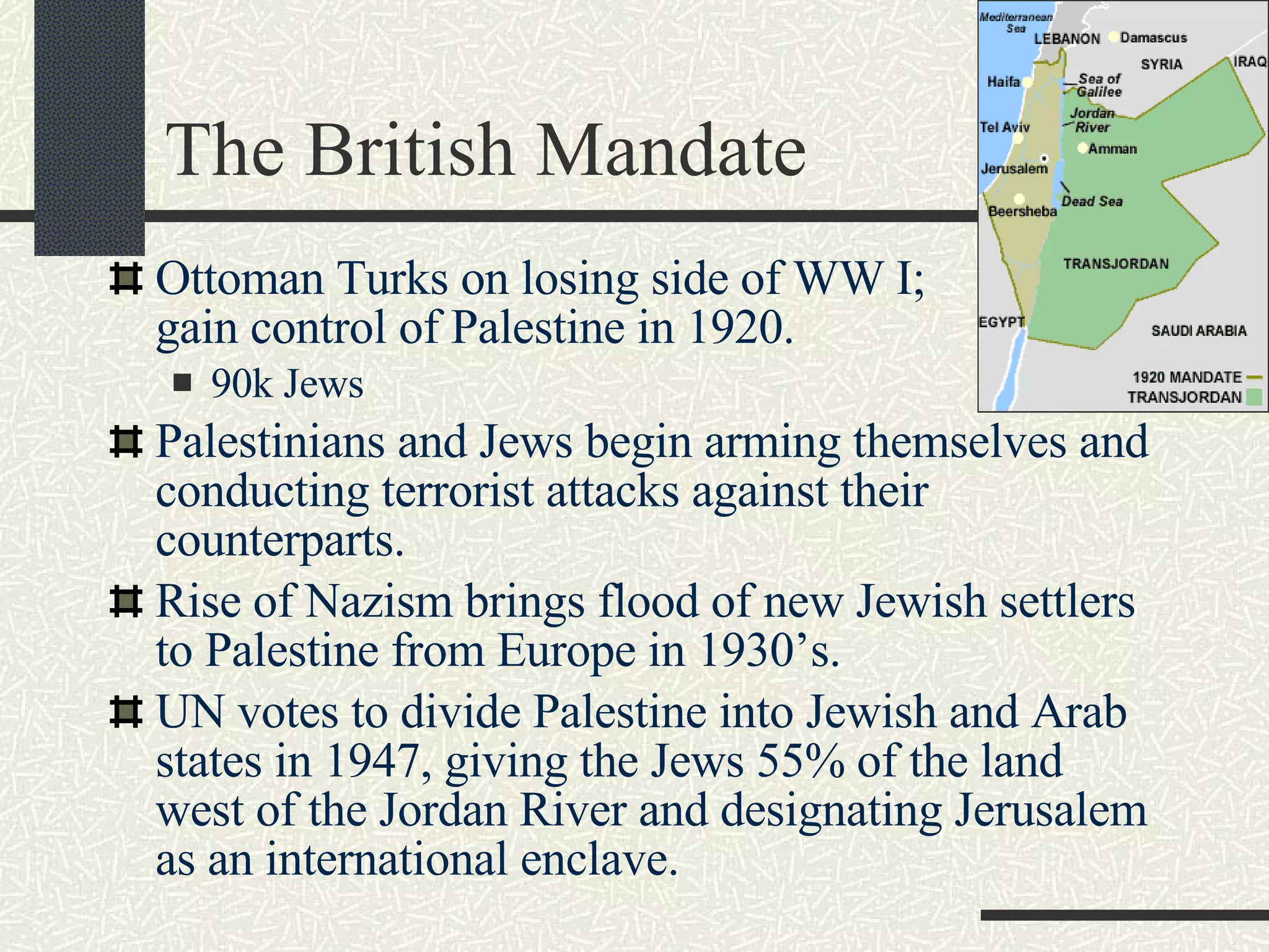 Conflict Middle East Ppt