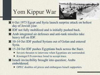 Conflict Middle East | PPT