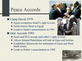 Conflict Middle East | PPT