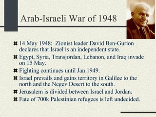 Conflict Middle East | PPT