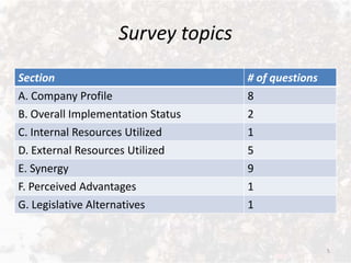 Dodd-Frank Section 1502: Compliance Costs and Externalites of Greater ...