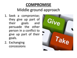 Conflict Management | PPT