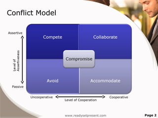Conflict | PPT