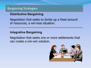 Conflict & negotiation | PPTX