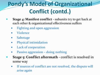 Conflict & negotiation | PPTX