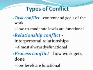 Conflict & negotiation | PPTX