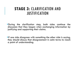 conflict negotiation.ppt