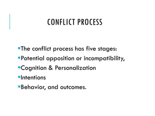 conflict negotiation.ppt