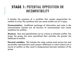 conflict negotiation.ppt