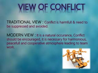 Conflict negotiotion final | PPT