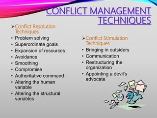 Conflict negotiotion final | PPT
