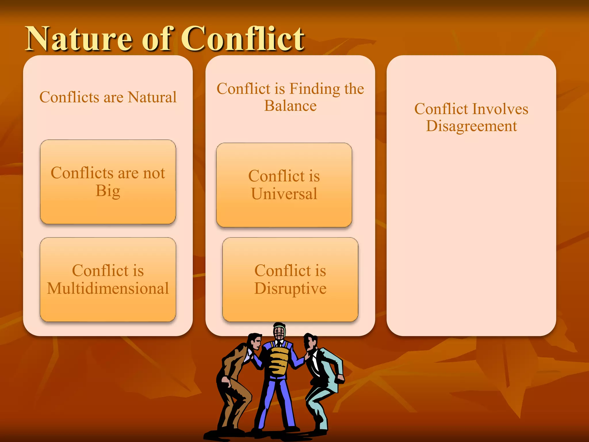 conflict and types of conflict | PPTX