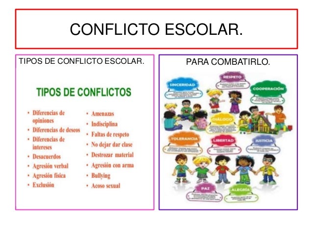 Conflicto escolar Conflicto escolar