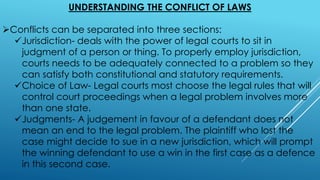 Conflict of laws & international contracts | PPTX