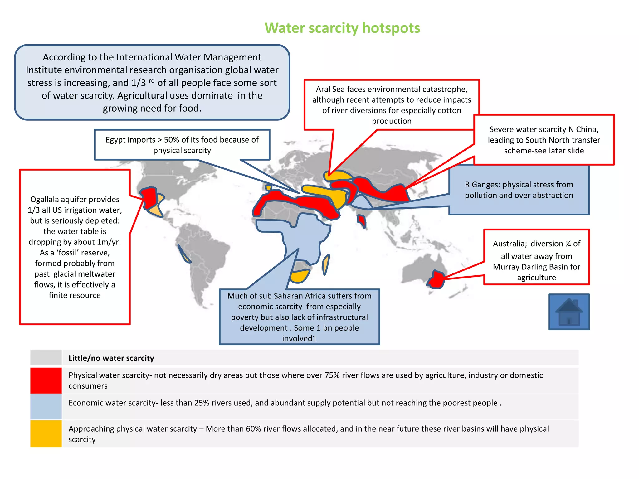 Conflict over water resources: Colorado River | PPTX