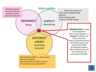 Conflict over water resources: Colorado River | PPTX