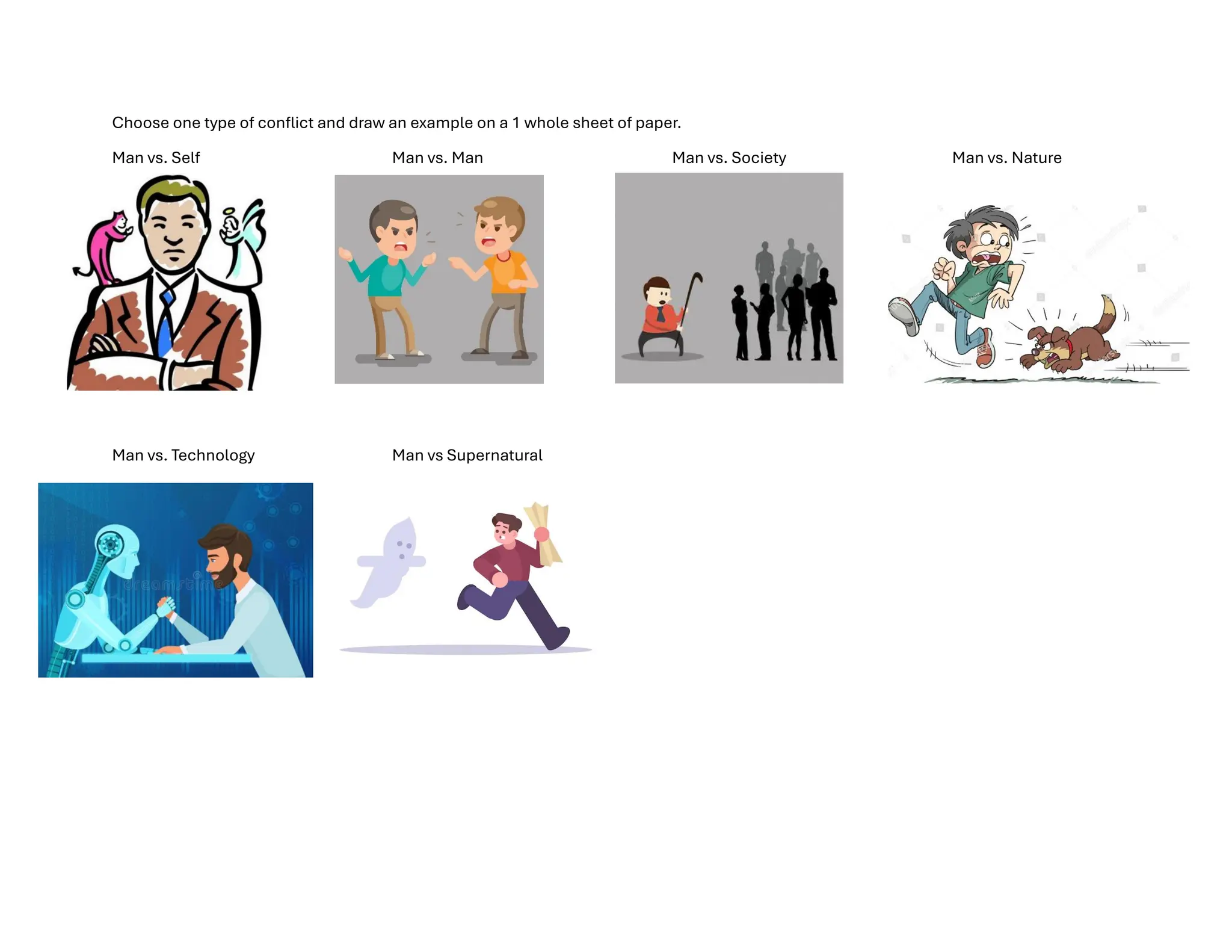 Conflict Performance Task for Grade 7 Students | PDF