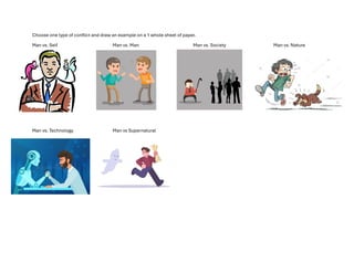 Conflict Performance Task for Grade 7 Students | PDF