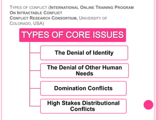 types of conflict | PPTX