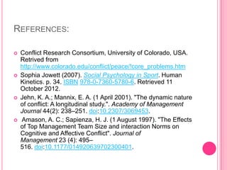 types of conflict | PPT